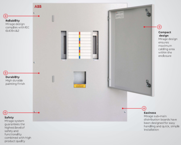 DISTRIBUTION BOARDS MIRAGE - Foltechs
